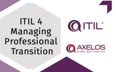 ITIL 4 - Foundation Course - IT-Training.pro